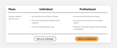 How To Start Selling On Amazon Easily In 10 Steps