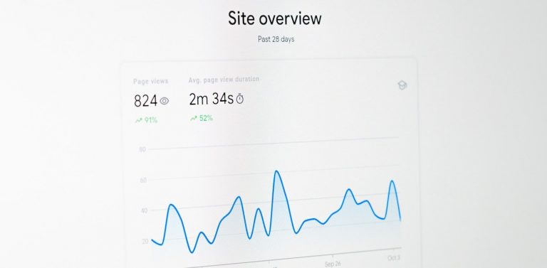 Revolutionize Your Business With Google Analytics For Ecommerce