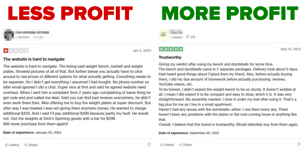 How To Get More Reviews For Your Online Store: Full Guide