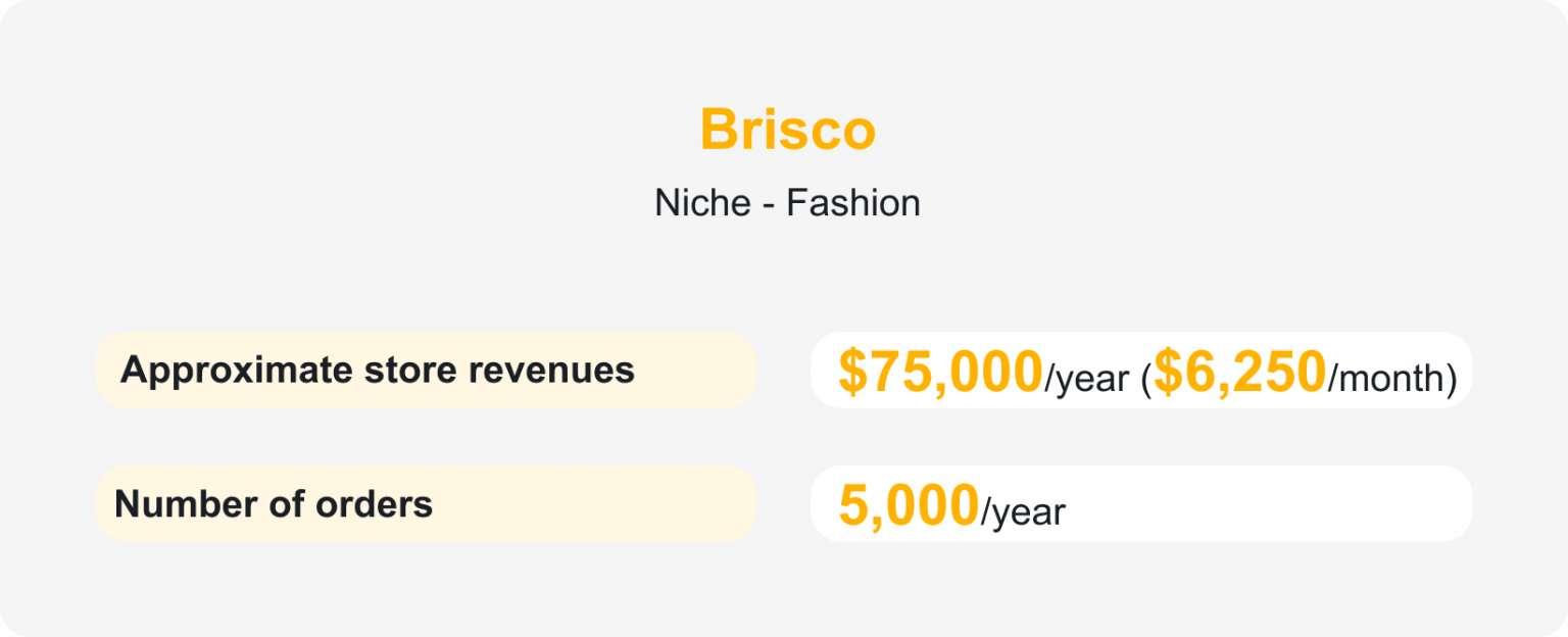 Claim your free Amazon business to build the future you have always wanted!